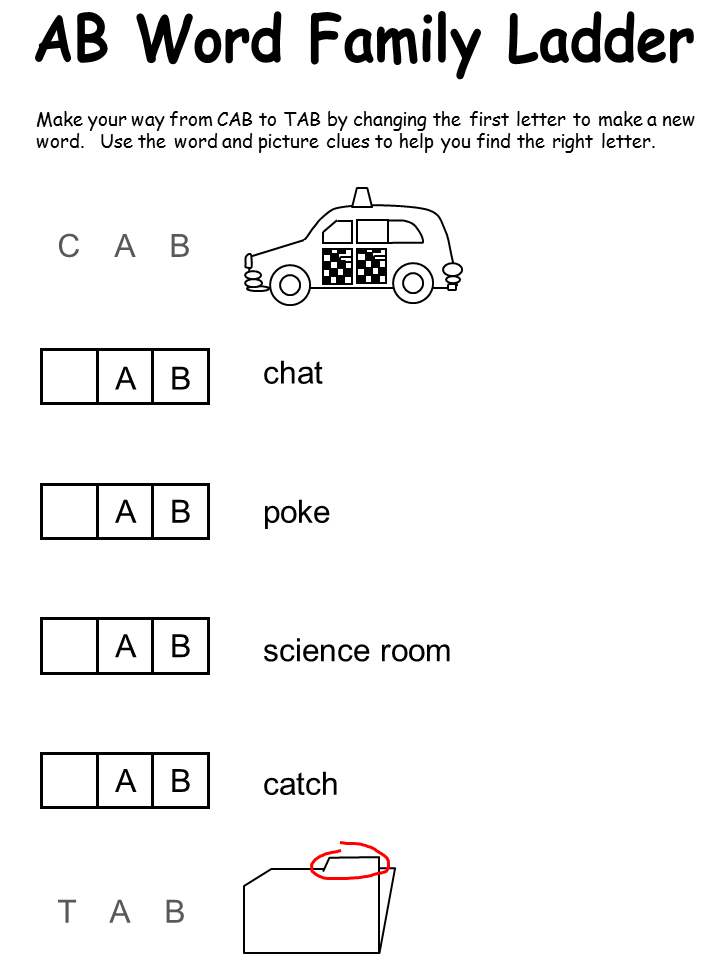 Word Family Ladders Word Family Ladders
